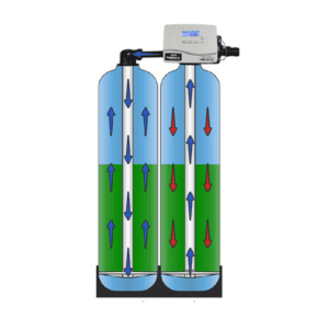 Our Top Picks For The Best Dual Tank Water Softener in 2025